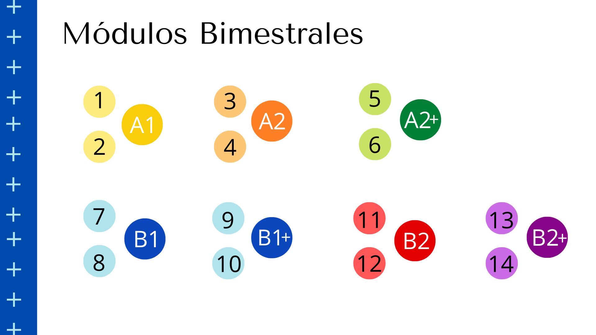 Capacitación en Idioma Inglés – Instituto Nacional Superior del ...