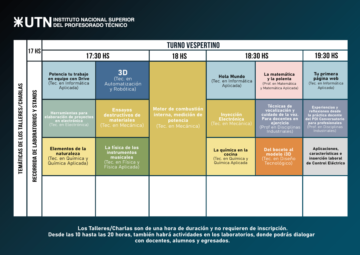 Jornada de Puertas Abiertas – Instituto Nacional Superior del ...
